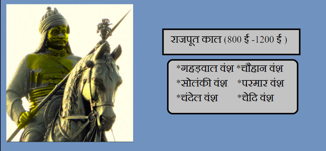Rajput dynasty:Learn 6 great dynasty of India
